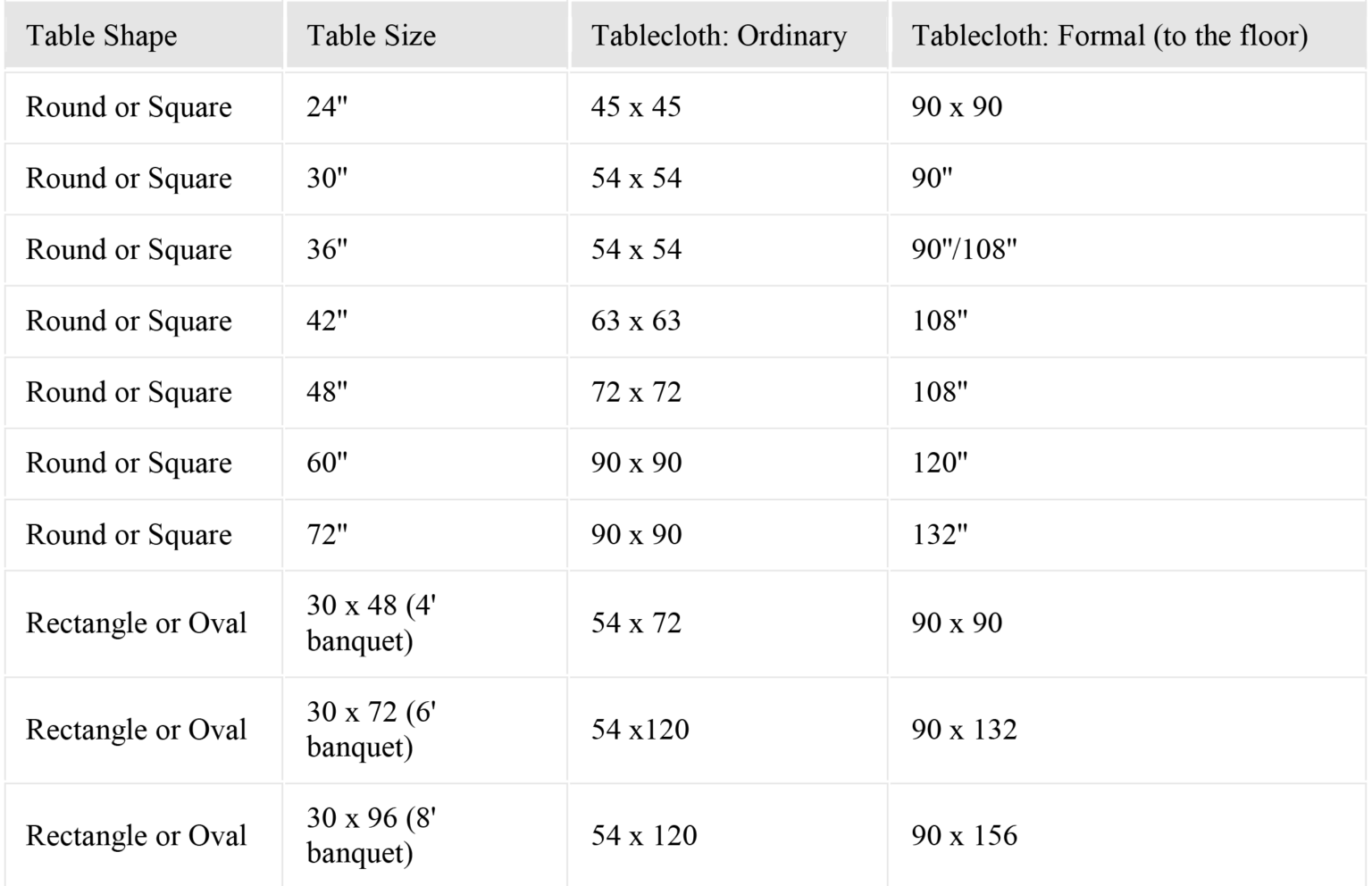 Arway Linen & Uniform | Restaurant Linens & More